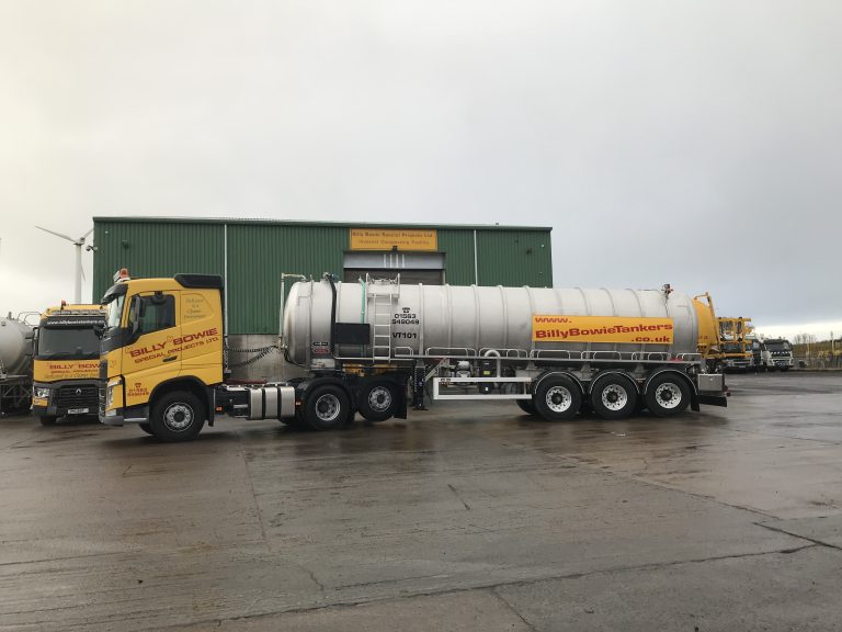 Vehicle Sales - Billy Bowie Special Projects